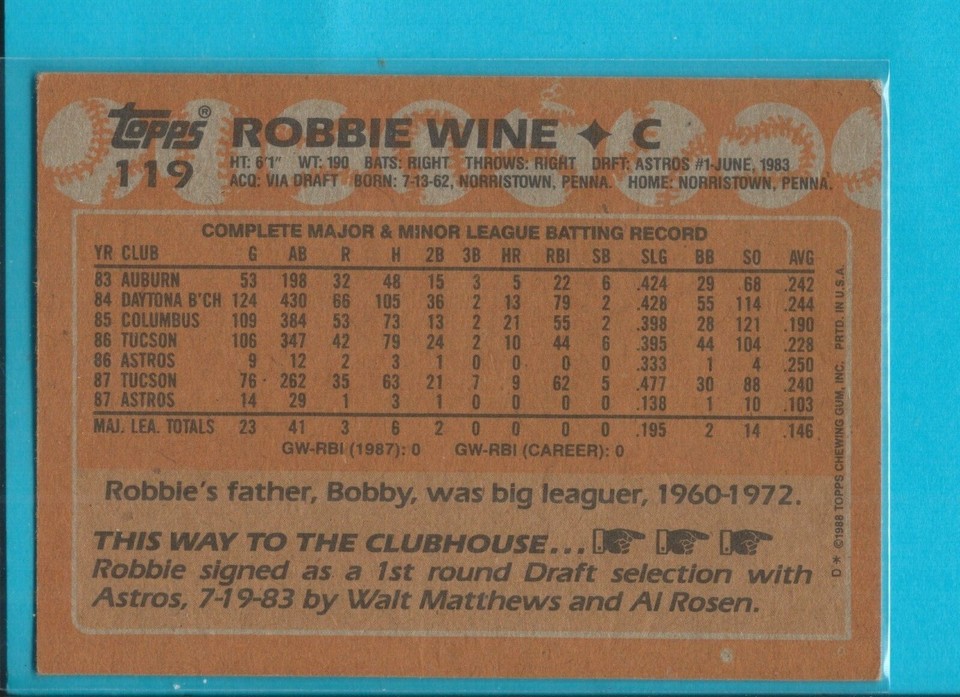 1988 Topps - #119 Robbie Wine - RC - Houston Astros | eBay