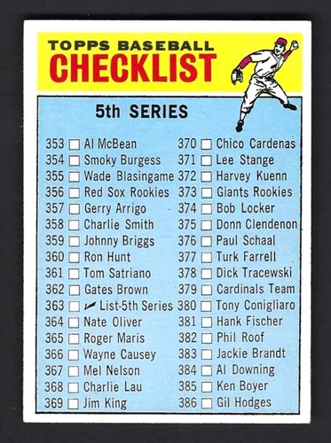 1966 Topps #363 5th Series Checklist Unmarked EXMT | eBay