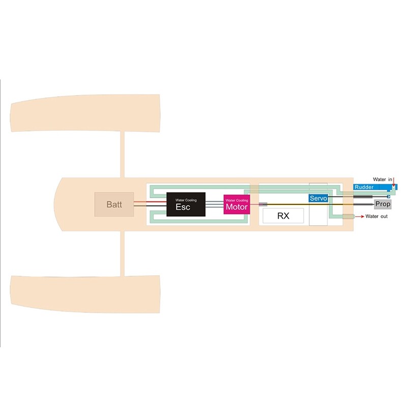 RC Speed Boat Wooden Sponson Outrigger Shrimp Speed Boat Model Kits ...