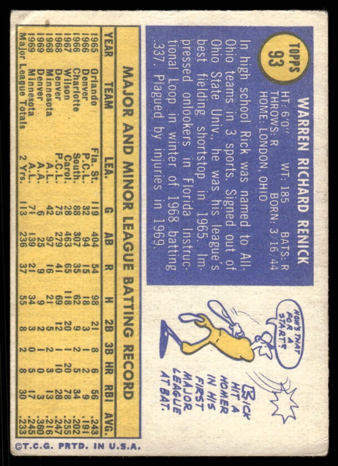 1970 Topps Rick Renick #93 Minnesota Twins Baseball Card | eBay