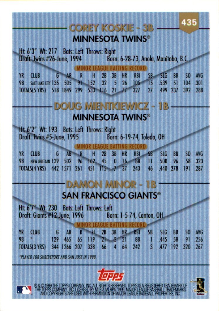 1999 Topps -- Mint ^ Corey Koskie/Doug Mientkiewicz/Damon Minor Rookie ...
