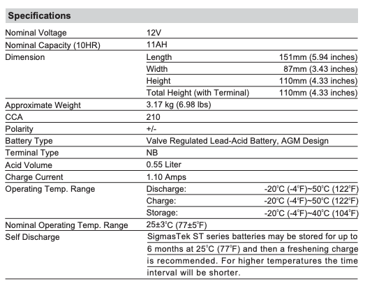Honda 700CC NC700X, 2012-2017 Replacement Battery by SigmasTek (210CCA ...