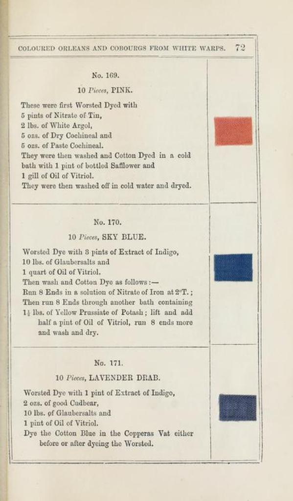 195 DYE & COLOR BOOKS ON DVD - DYEING FABRIC TEXTILES DYES RECIPES ...