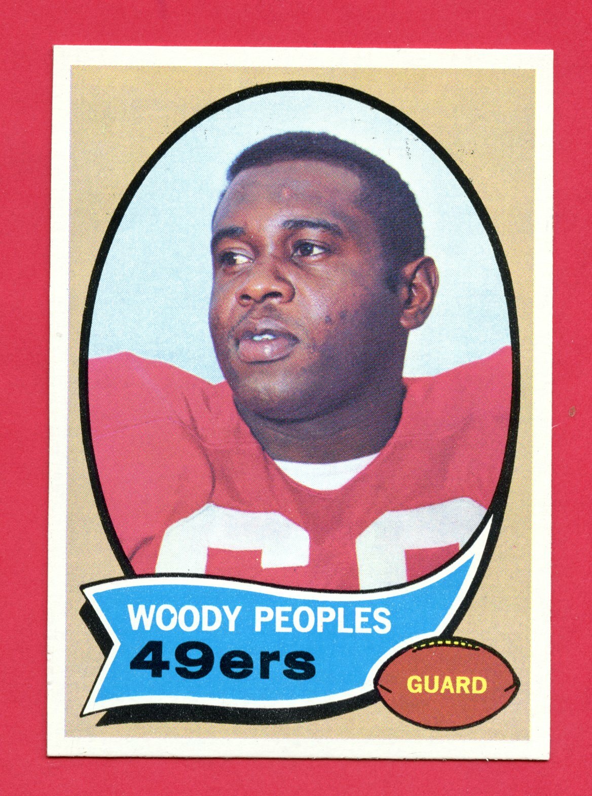 1970 Topps Football Card Complete Your Set 1 - 263 | eBay