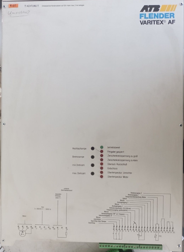 ATB Flender Varitex AF OM 316.02S | eBay