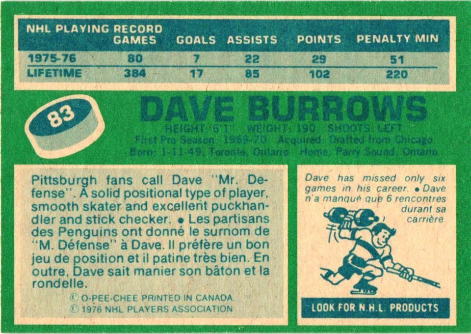DAVE BURROWS CARD #83 READ FOR $1 PROMO RULE B18R1S17P16 | eBay