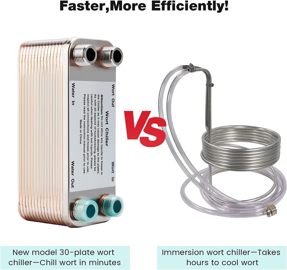 Wort Chiller for Beer Home Brewing Tool Copper Heat Exchanger Hot ...