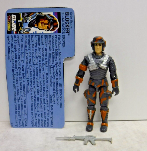 Blocker G.I. Joe Hasbro Vintage 1987 4" Figure W/ Card 112023AST-D2 | eBay