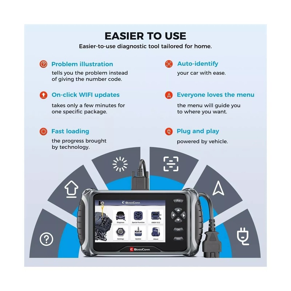 MERCEDES BENZ Diagnostic Fault Code Scanner Reset ABS SRS ENGINE+ Car ...
