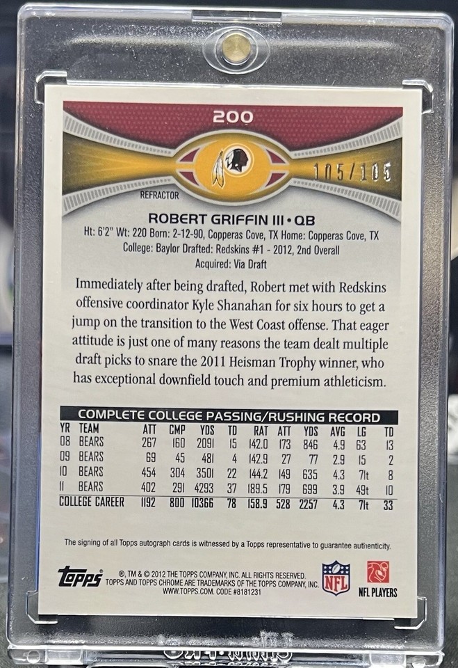 Robert Griffin III RGIII 2012 Topps Chrome Camo Refractor RC Rookie ...