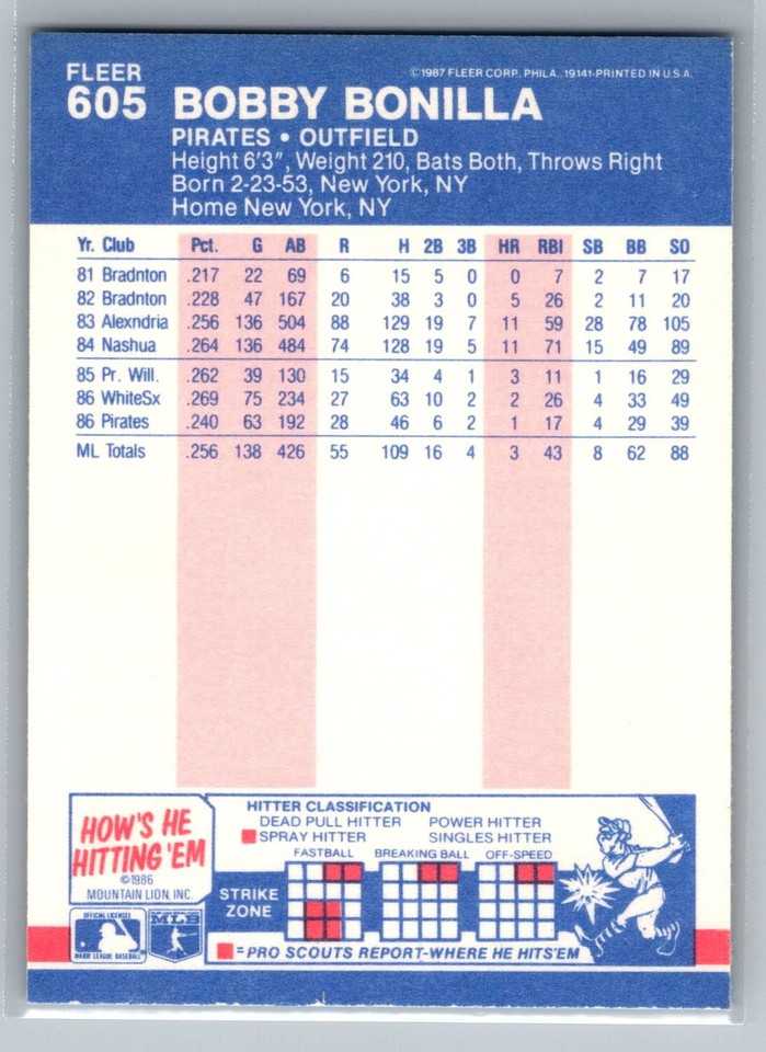 #605 Bobby Bonilla 1987 Fleer Pittsburgh Pirates Rookie | eBay