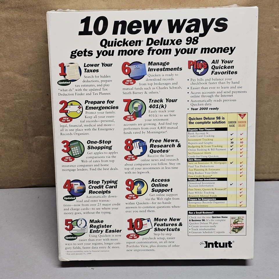 Quicken Deluxe 98 Personal Finance Software Windows Intuit (SEALED) | eBay