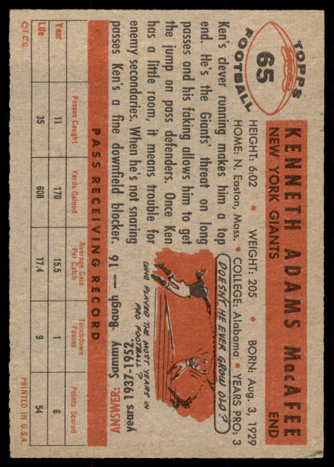 1956 Topps Ken MacAfee EXMT #65 | eBay