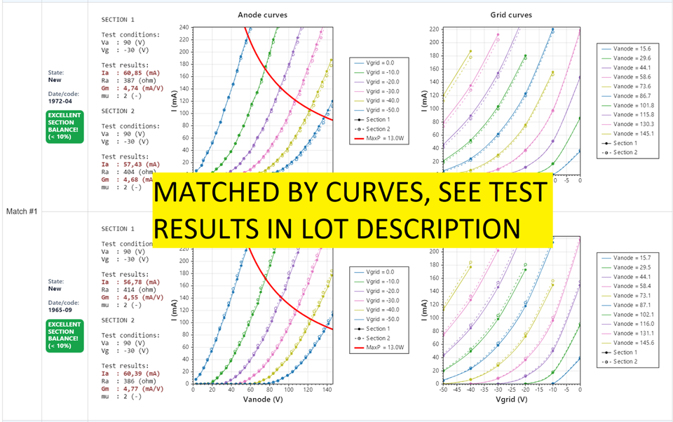 TESLA E83CC (12AX7 ECC83 ECC803S) NOS MATCHED PAIR BY CURVES on ...