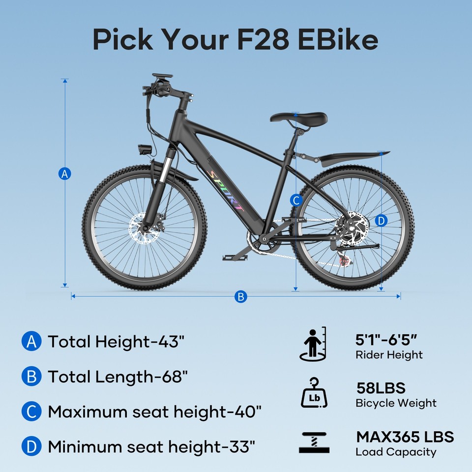 26" Electric Bike 1500W Peak 65 Mlies 25mph E Bikes Commuter 48V eMTB ...