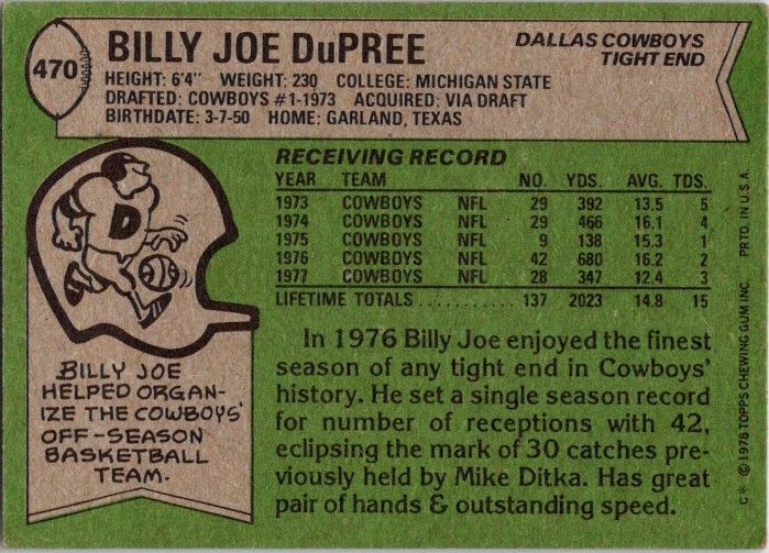 Billy Joe DuPree 1978 Topps #470 Dallas Cowboys | eBay