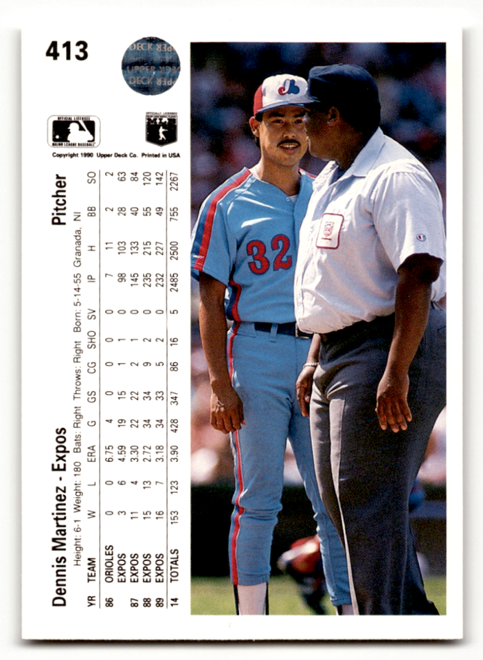 1990 Upper Deck #413 Dennis Martinez NM-MT Expos ID:47205 | eBay