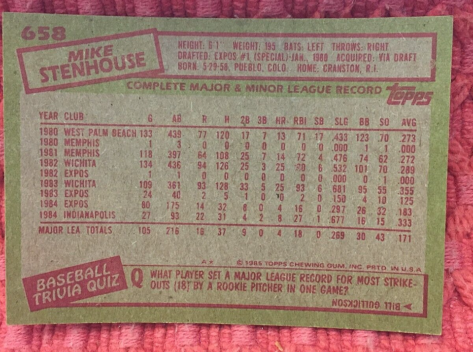Expos Mike Stenhouse #658 MLB Vintage Baseball Card Ships Free | eBay