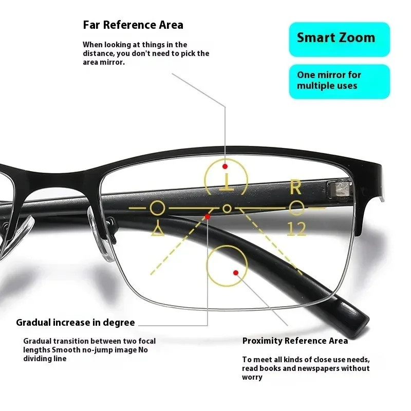 New Photochromic Reading Glasses Progressive Multifocal Far Sighted ...