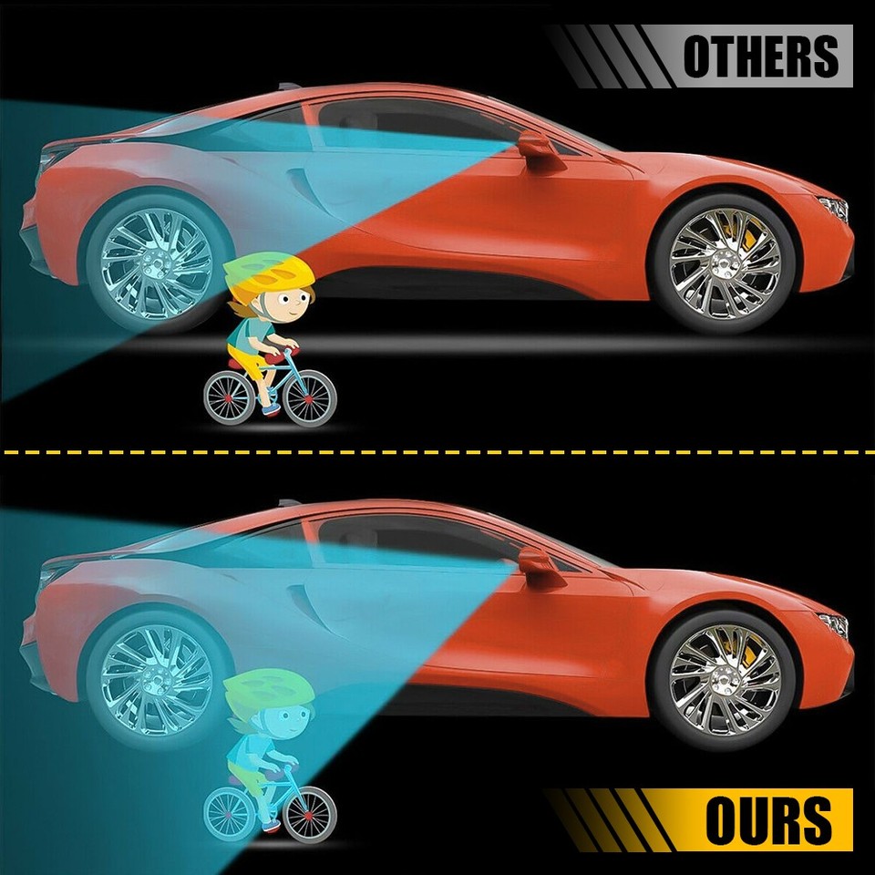 Mirror Glass NoBlind Spot Indicator Heated Passenger Right for Ford ...