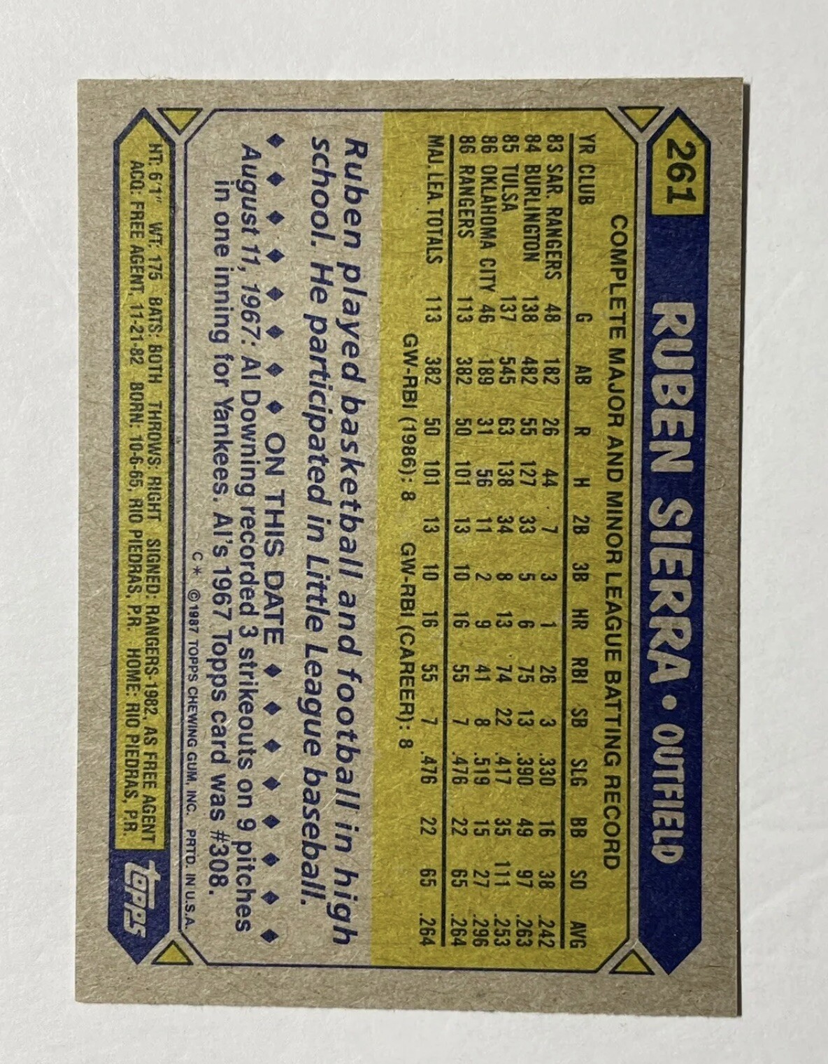 1987 Topps Ruben Sierra #261 Rookie Card RC MINT Texas Rangers Baseball ...