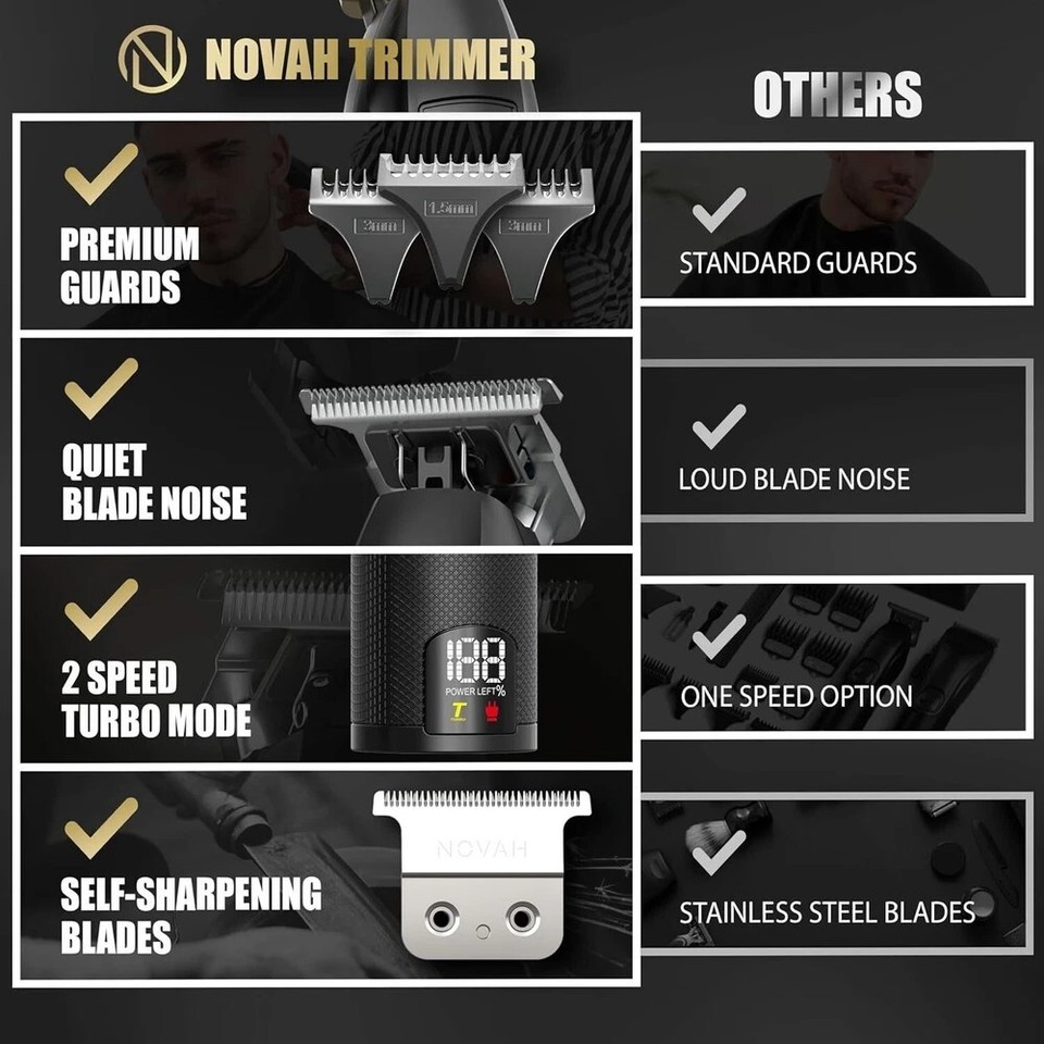 NOVAH Grooming Professional Hair Trimmer for Men, Barber Trimmer ...