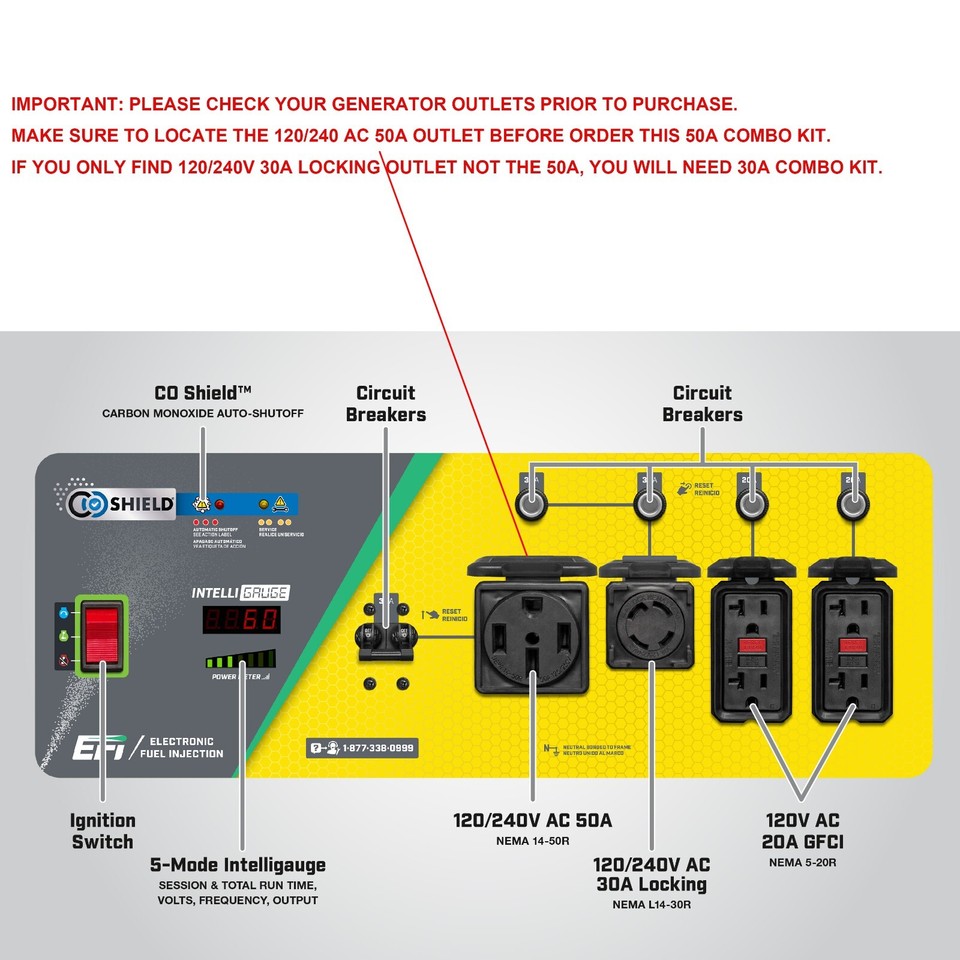 8,000-15,000 Watt Generator to House Kit for Square D Homeline 150-225A ...