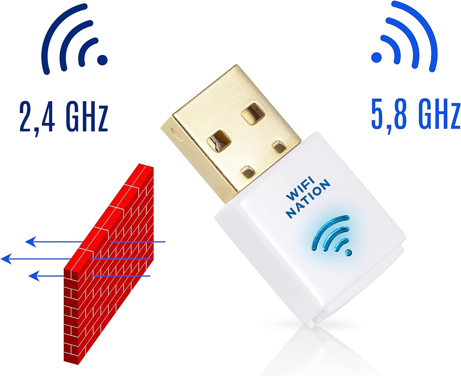 ® Wifi Dongle Mini 802.11Ac AC600 USB Wifi Adapter, Chipset: Realtek ...