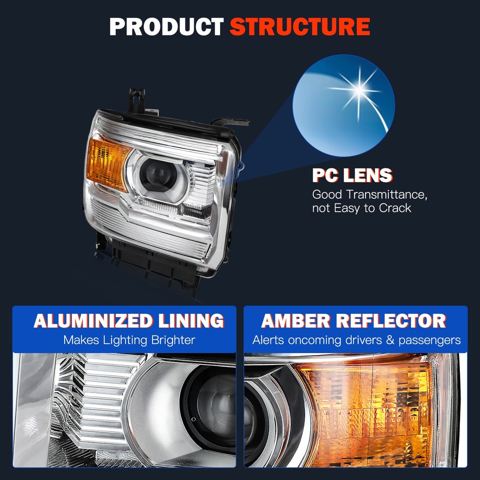 Pair For 2014-2015 GMC Sierra 1500 Headlight Assembly Halogon 4.3L 5.3L ...