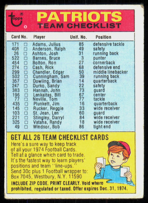 1974 Topps Team Checklist New England Patriots Football #NNOB | eBay