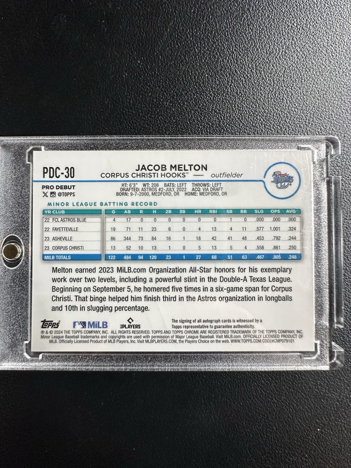 2024 Topps Pro Debut - Jacob Melton Auto /99 #PD-30 (AU, RC) | eBay
