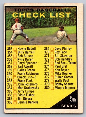 1961 Topps #361 5th Series Checklist: 353-429 | eBay
