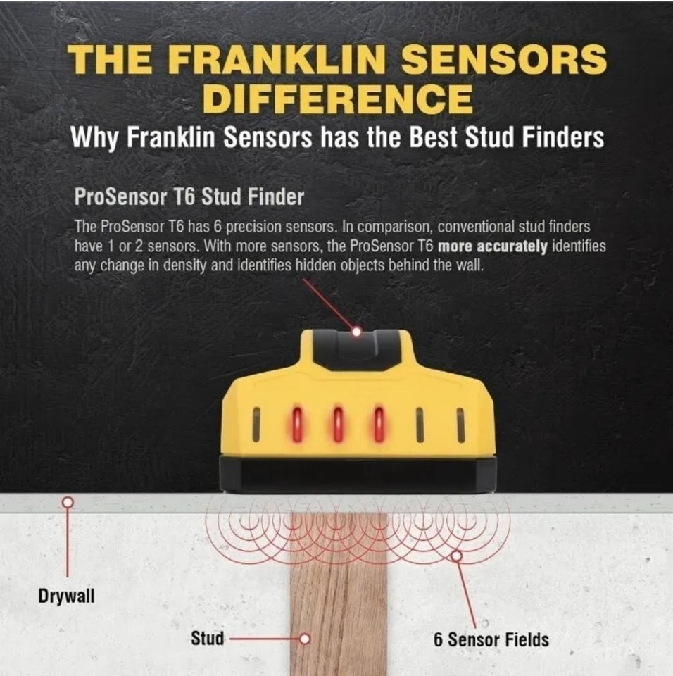 New! Franklin Sensors Prosensor T6 Stud Finder w 6 Sensors Detect Wood ...