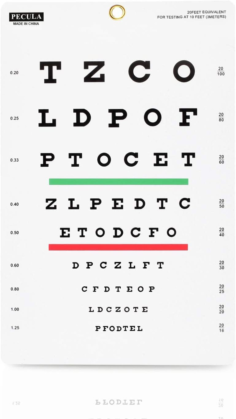 Eye Chart, Snellen Eye Chart, Wall Chart, | Grelly USA