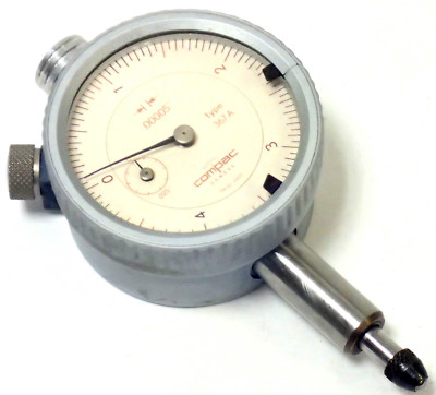 Indicators - Compac Dial