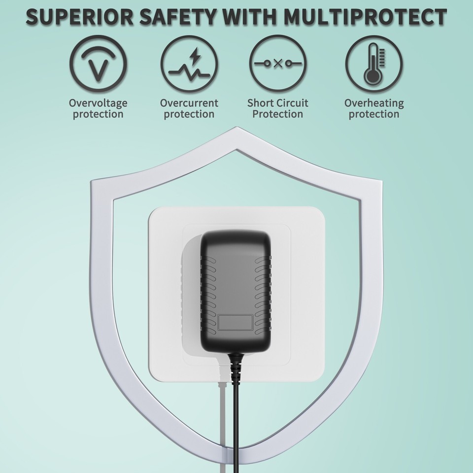 AC/DC Adapter For NCE #524-221 P114 Power Cab DCC System 524221 Power ...