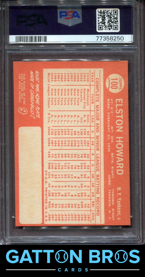 1964 Topps Elston Howard #100 PSA 7 NM | eBay