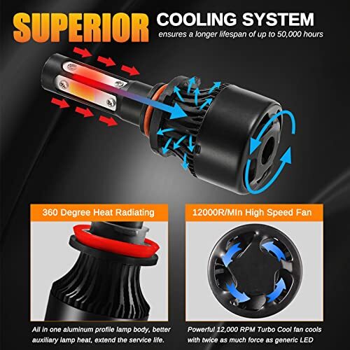 9005/HB3 + H7 Headlight Bulb Hi/Low Beam Kits, Plug-N-Play, IP68 ...