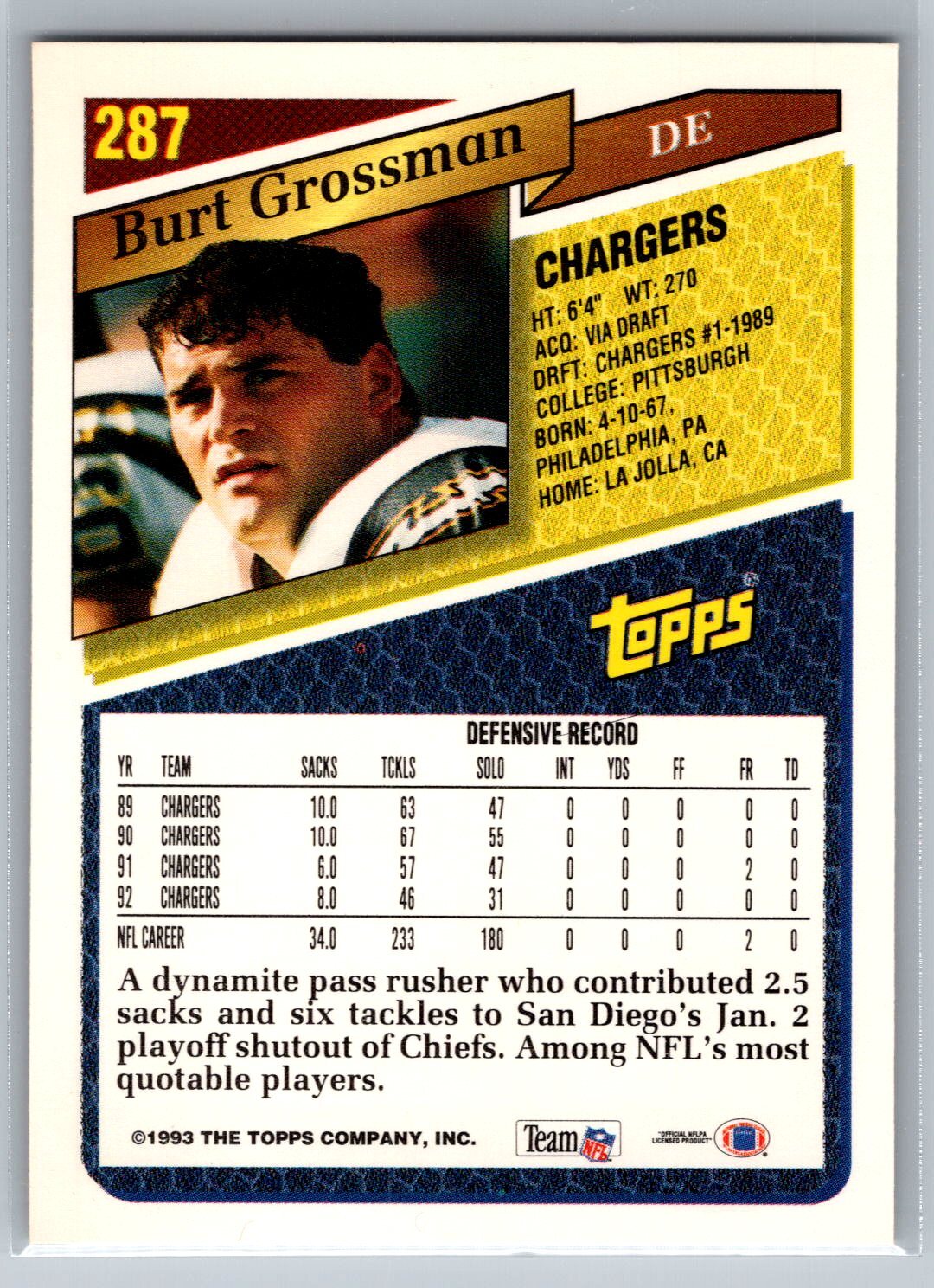1993 Topps - Gold #287 Burt Grossman for sale online | eBay