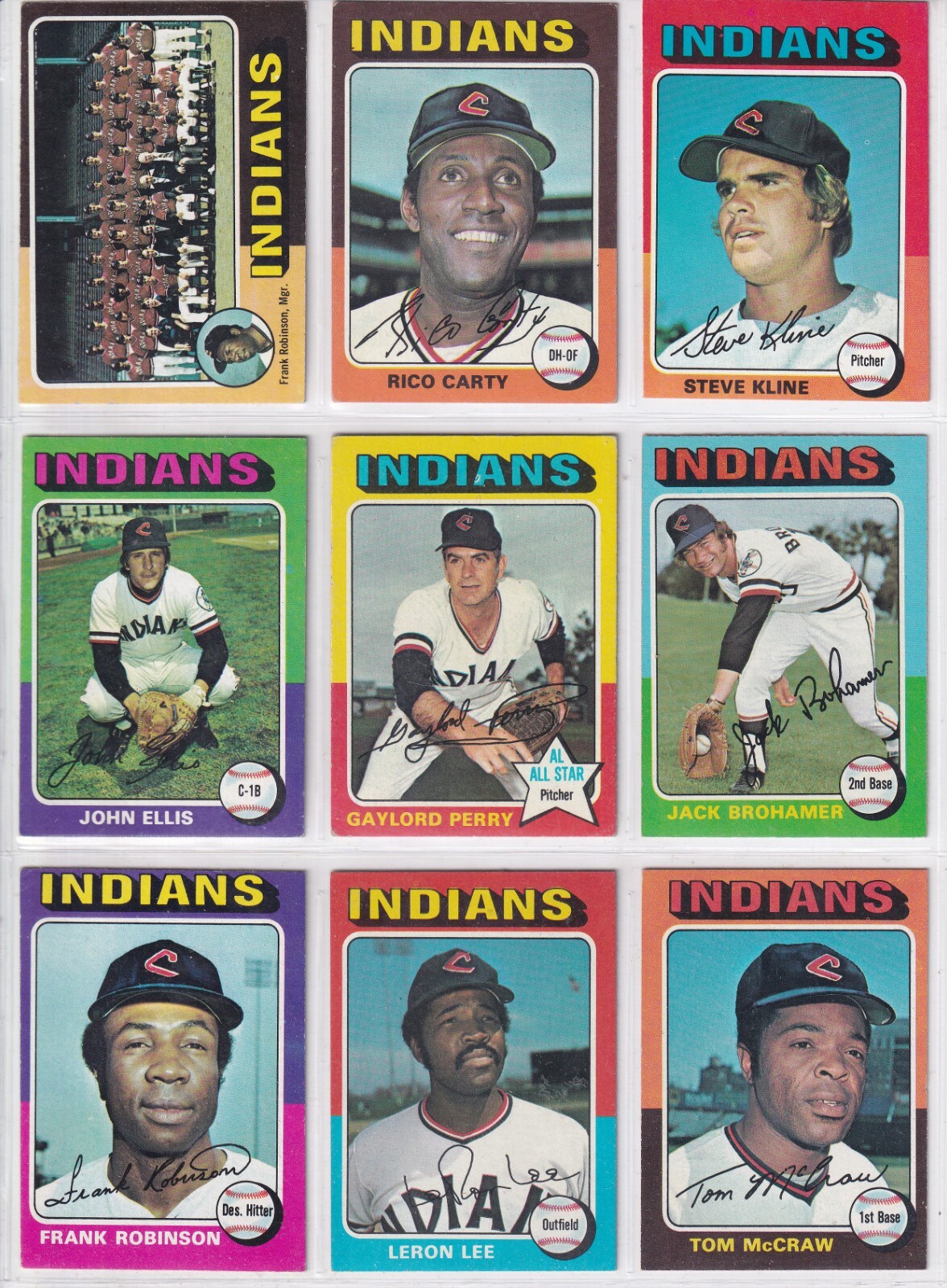 1975 Topps Cleveland Indians Baseball Team Set (27 Cards) | eBay