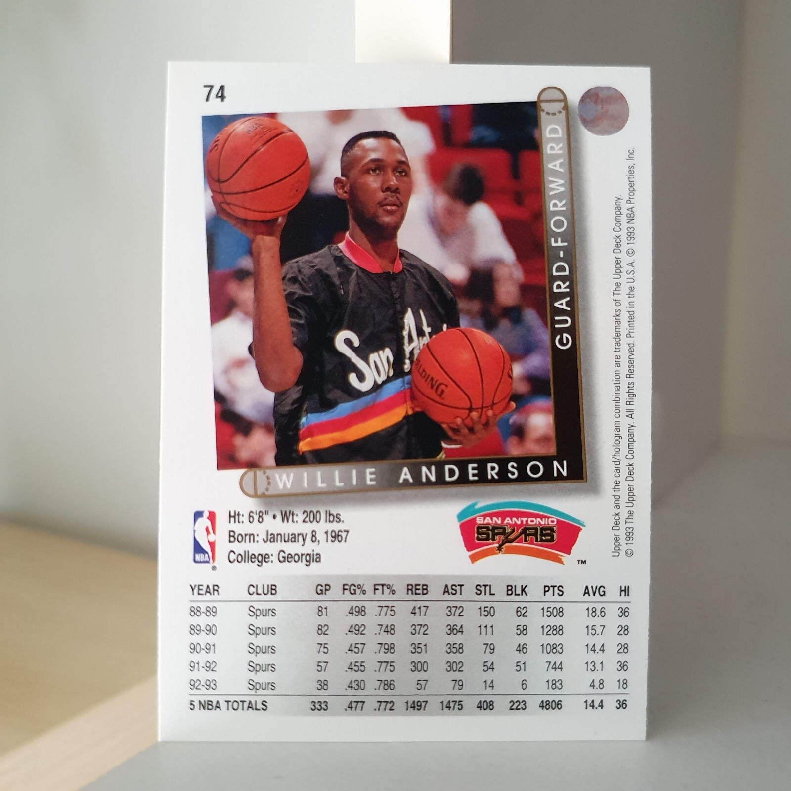 Willie Anderson 1993-94 Upper Deck NBA Basketball Trading Card #74 ...