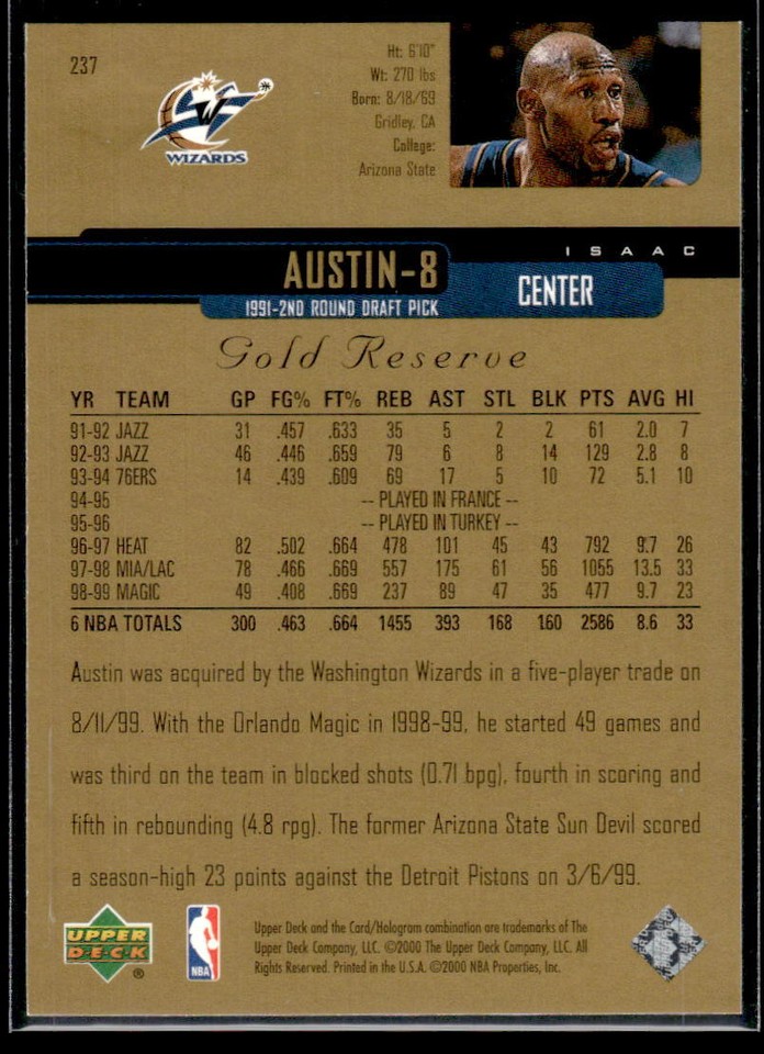 1999 Upper Deck Gold Reserve #237 Isaac Austin Excellent | eBay