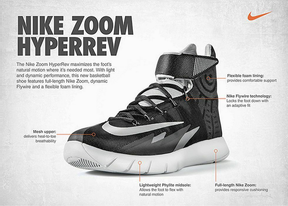 Nike Hyperrev 2022 Black
