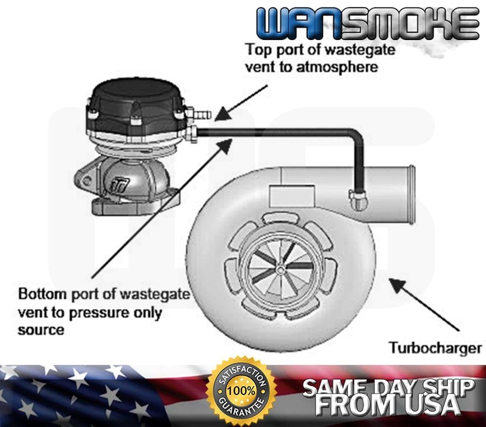 Smart Untra External 38MM Turbo Wastegate 14PSI Bypass Valve 2 Bolt ...