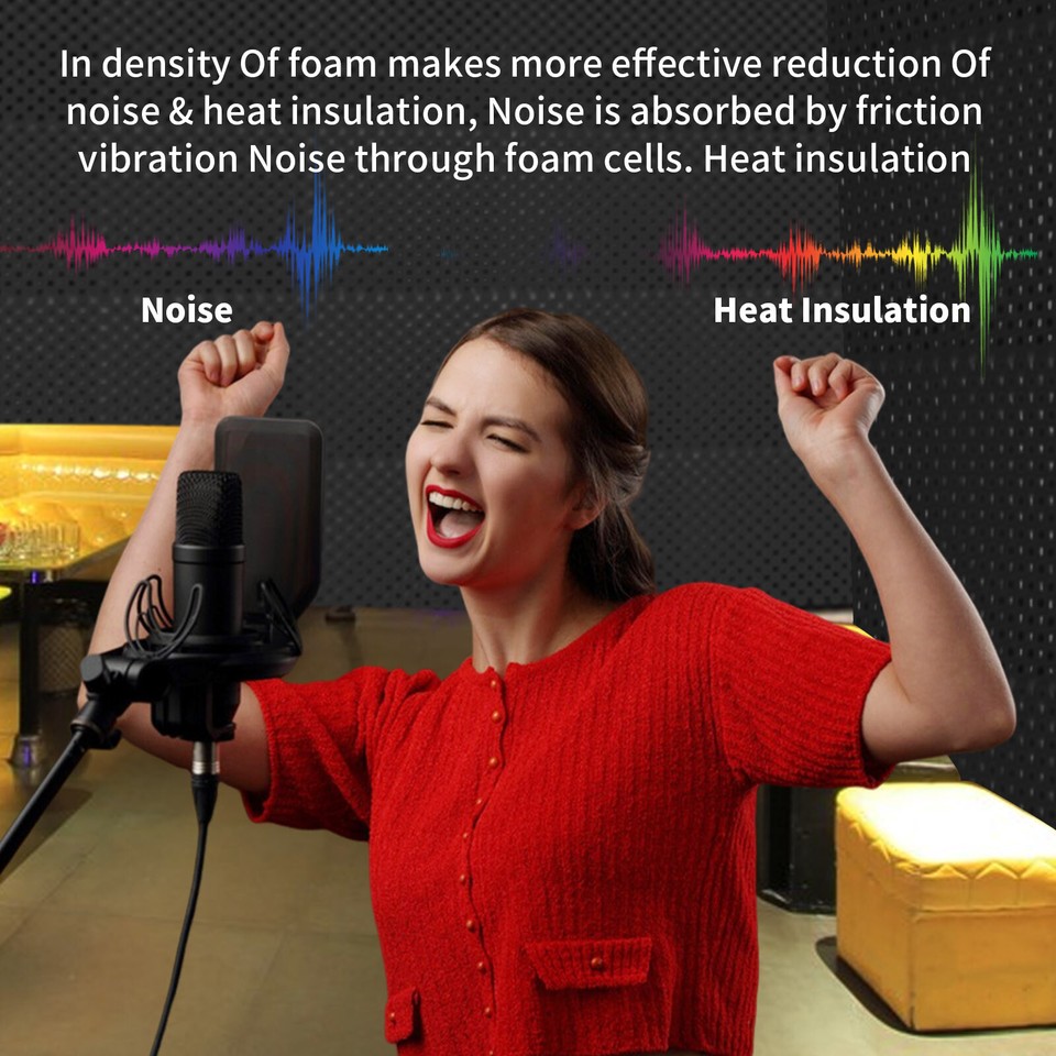 2-10m Acoustic Foam Mats Wall Panels Studio Room Sound Proofing ...
