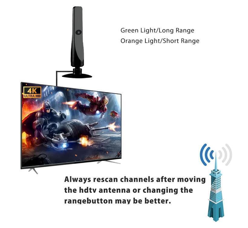 Rewave Antena, Rewave Antenna, TV Antenna, Suction Cup TV Antenna Plug ...