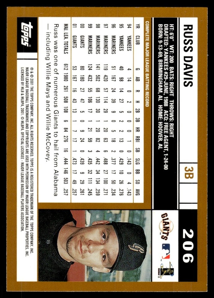2002 Topps Baseball Card Russ Davis San Francisco Giants #206 | eBay