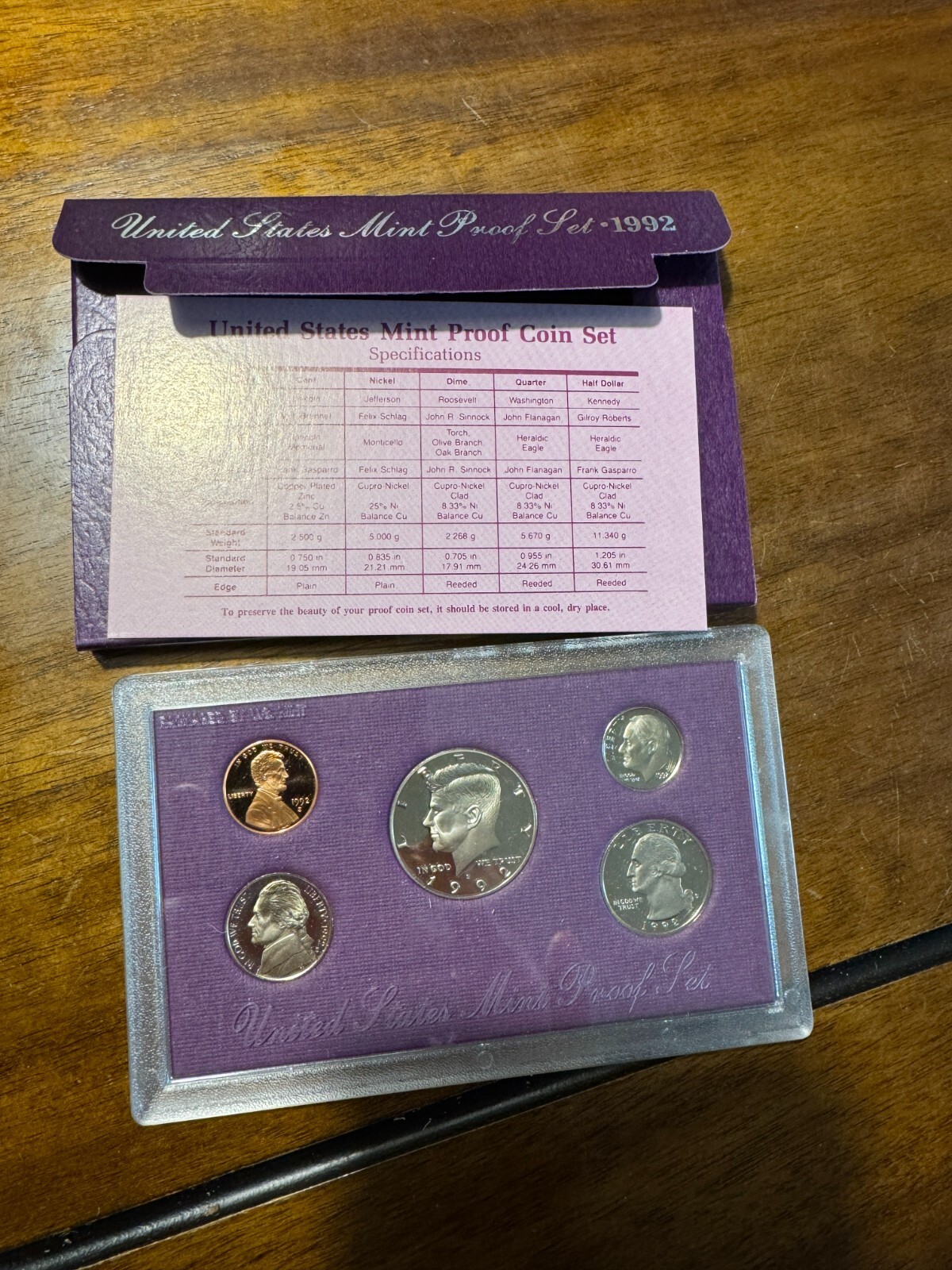 1992 United States Mint Proof Coin Set | eBay