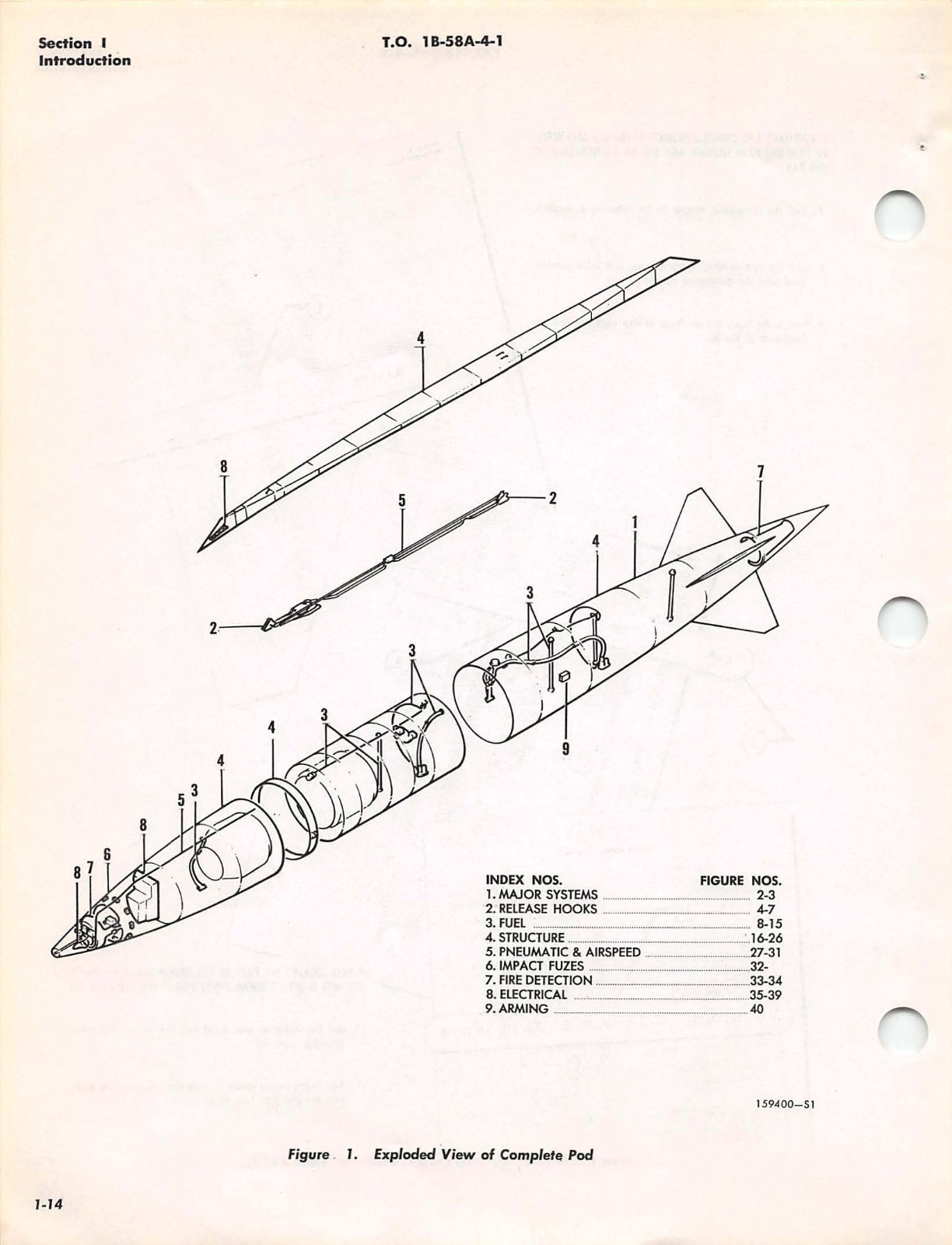 B-58 "Hustler" Free Fall Bomb Pod MB-1C Parts Catalog Flight Manual -CD ...