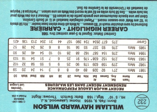 1986 Leaf Mookie Wilson #232 New York Mets Baseball Card | eBay UK